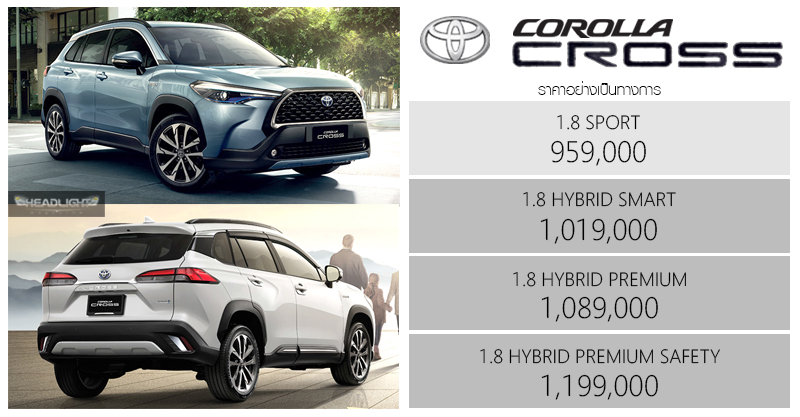 เปิดตัว All NEW Toyota Corolla CROSS