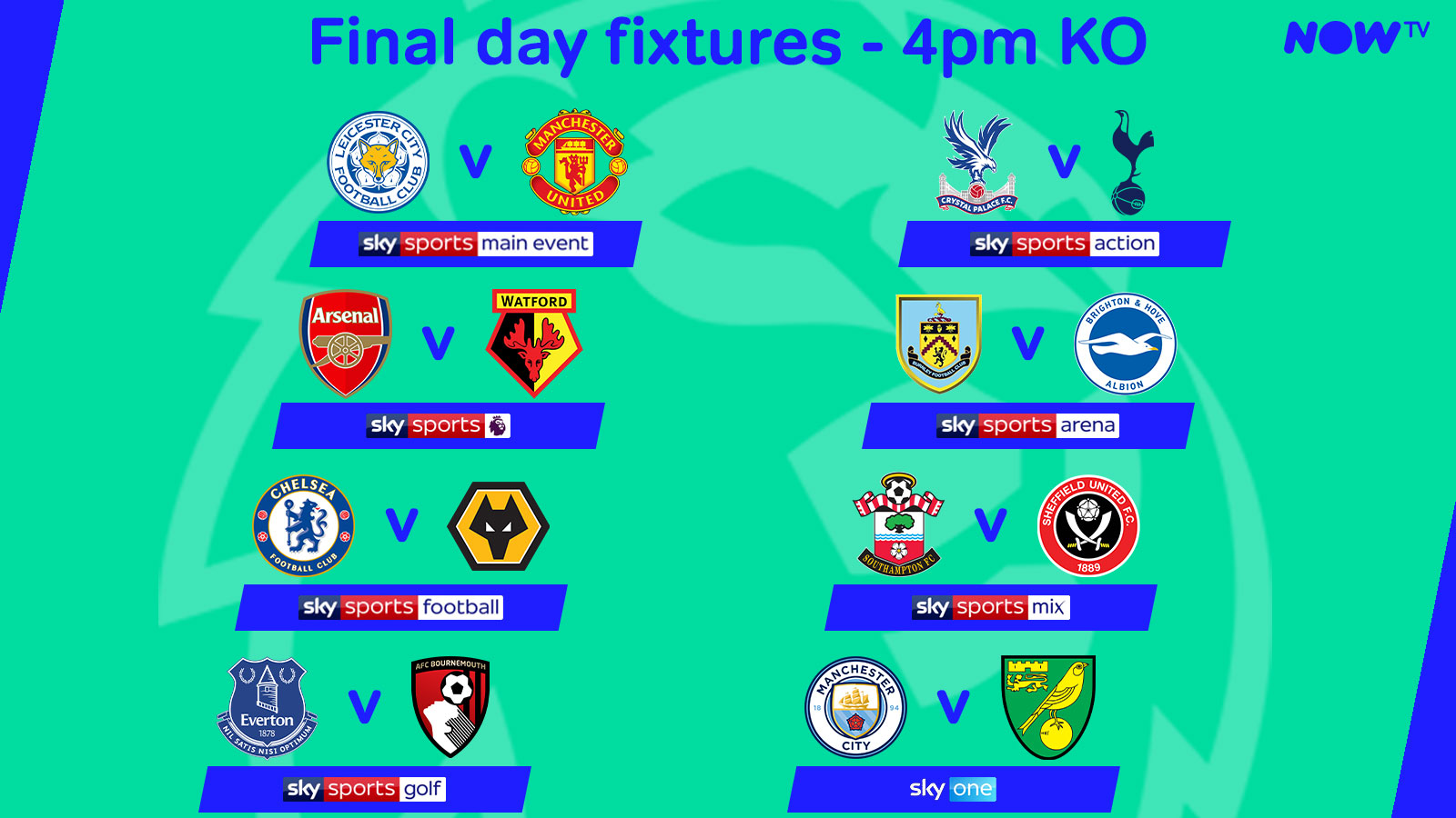 [บทความ] EPL Final Match : The Battle of Europe