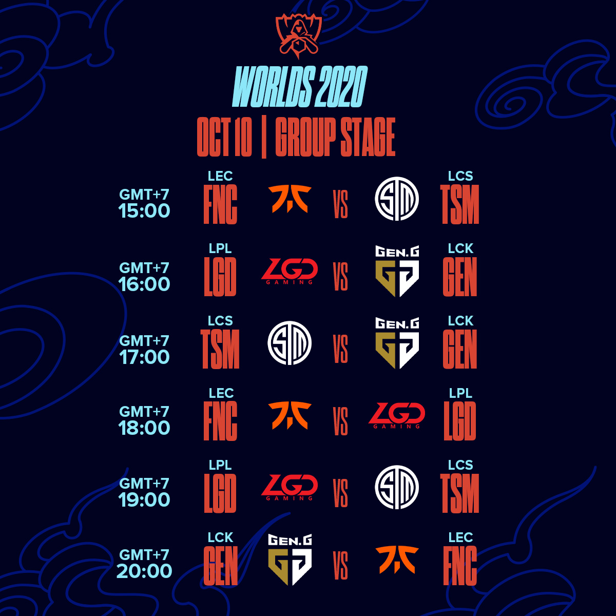 LoL World Championship 2020 Group Stage | Day7