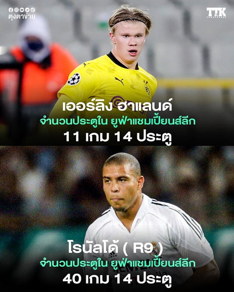 สถิติ ฮาแลนด์ vs R9 ในUCL