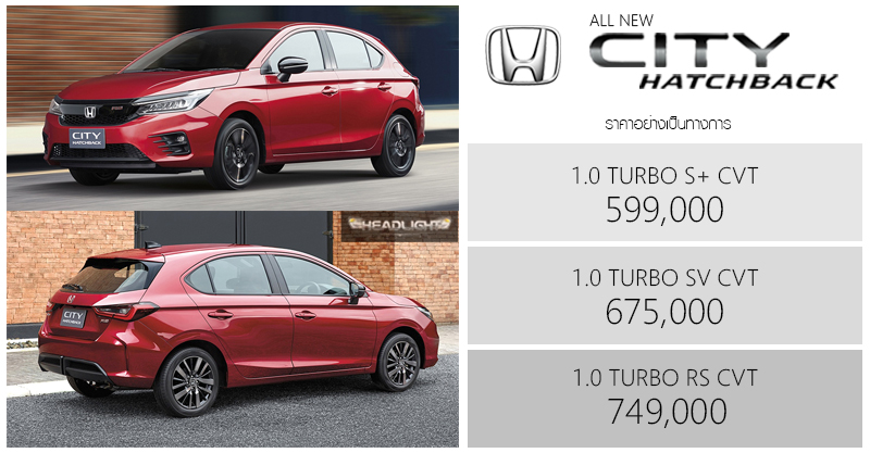 Honda City Hatchback