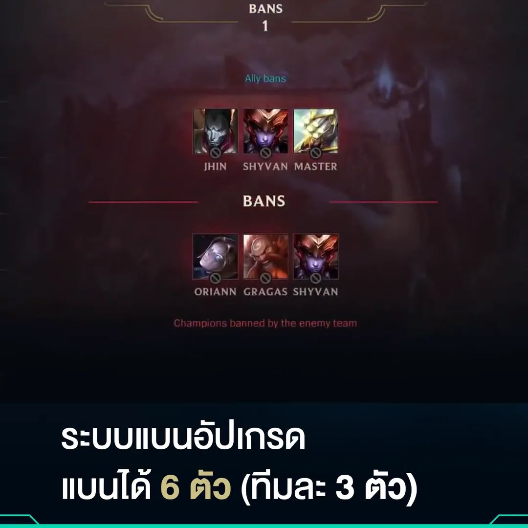 [LOL:WR] พูดคุย dev diary Patch 2.4