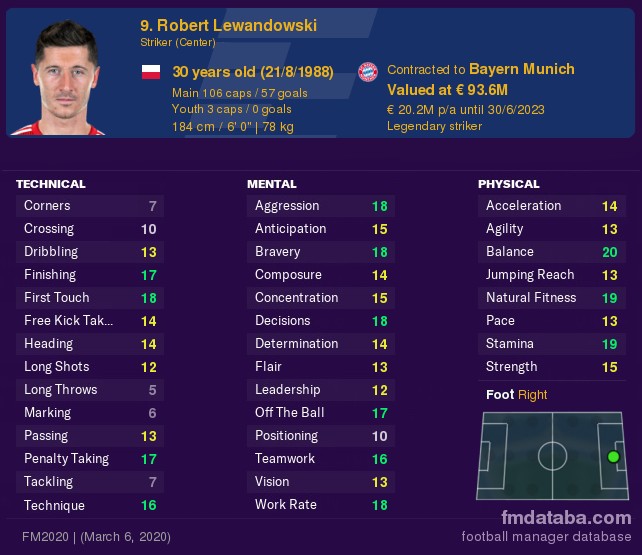 โหวต: โด้ กับ เลวาน เลือกใคร??