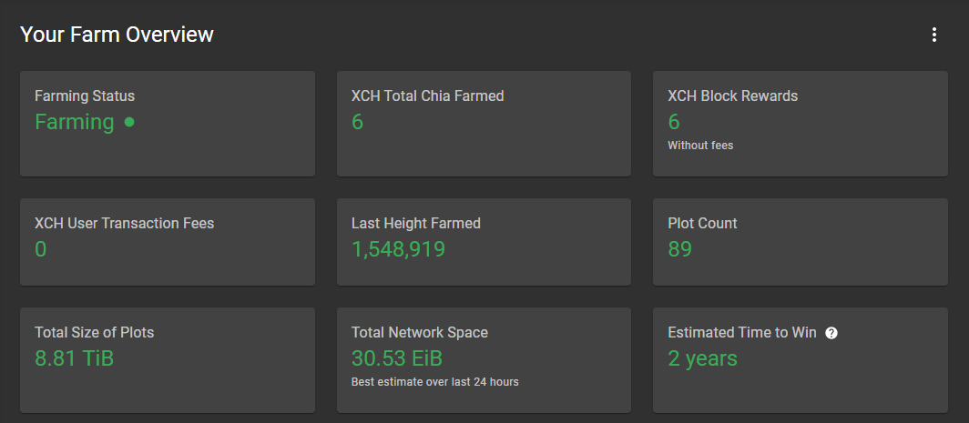 Chia ใครยังขุดกันบ้างครับ