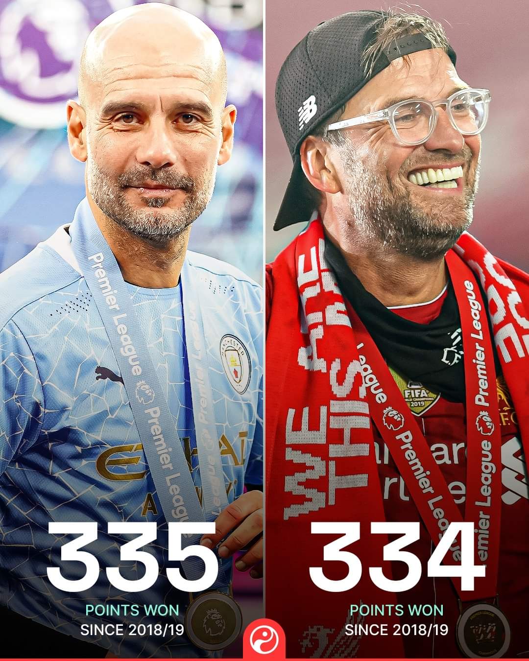 เป๊ป&คล็อปป์ ตั้งแต่ 2018/19