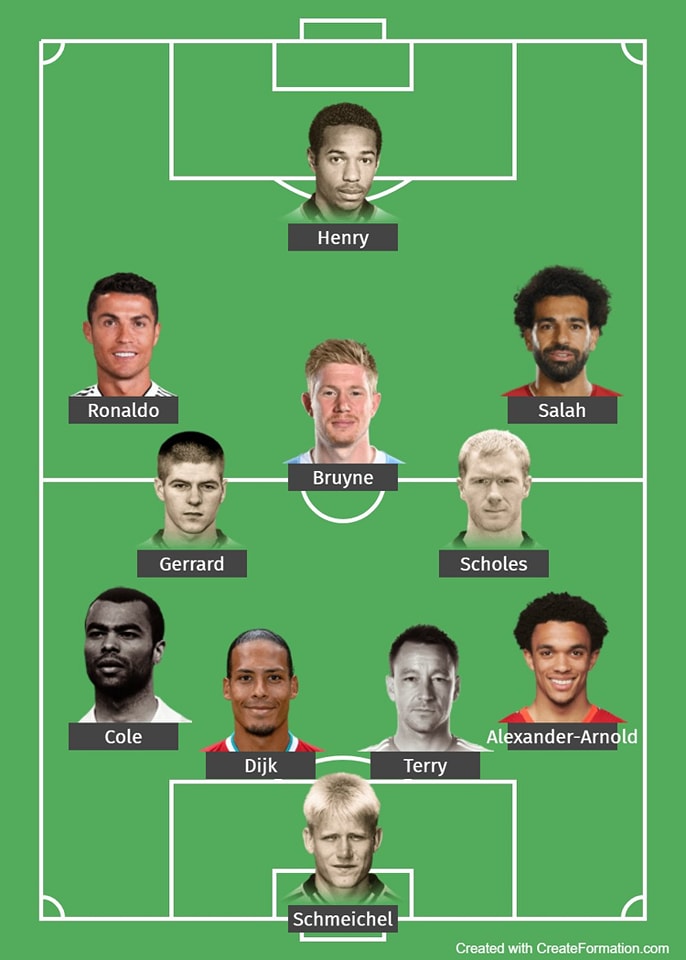 Greatest PL XI of all time?