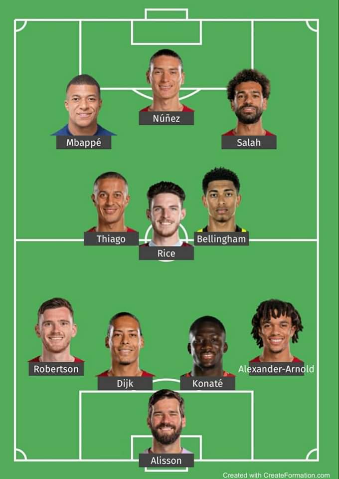 คาดการlineup 11 ตัวจริงหงส์ปีหน้า