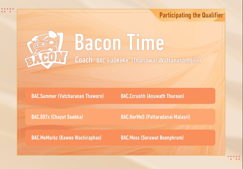 Lineup Bacon Time ชุดลุย HOK รอบ Wildcard ที่เกาหลี