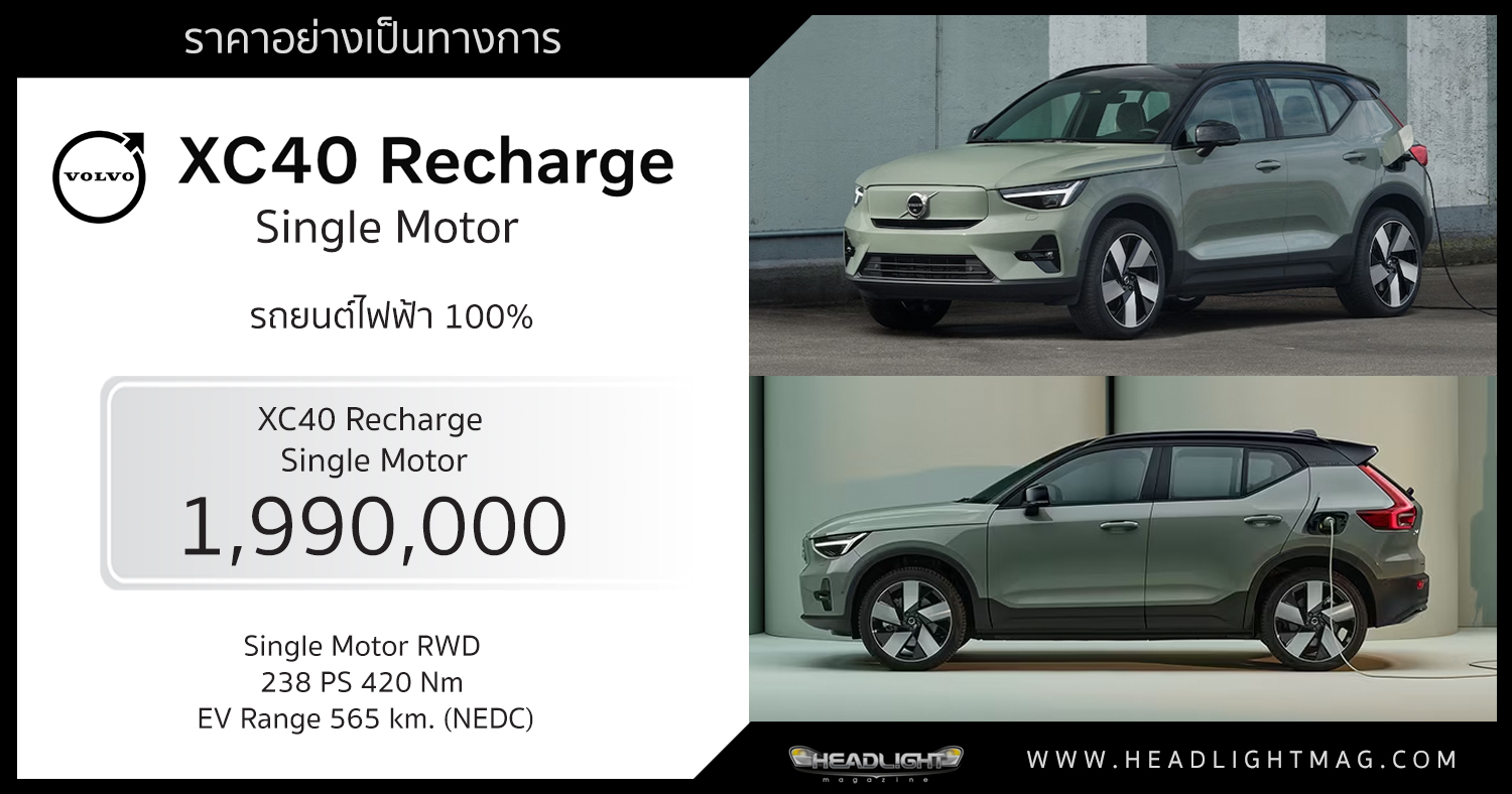 จากราคา Volvo XC40 C40 camry accord ยับมั้ย