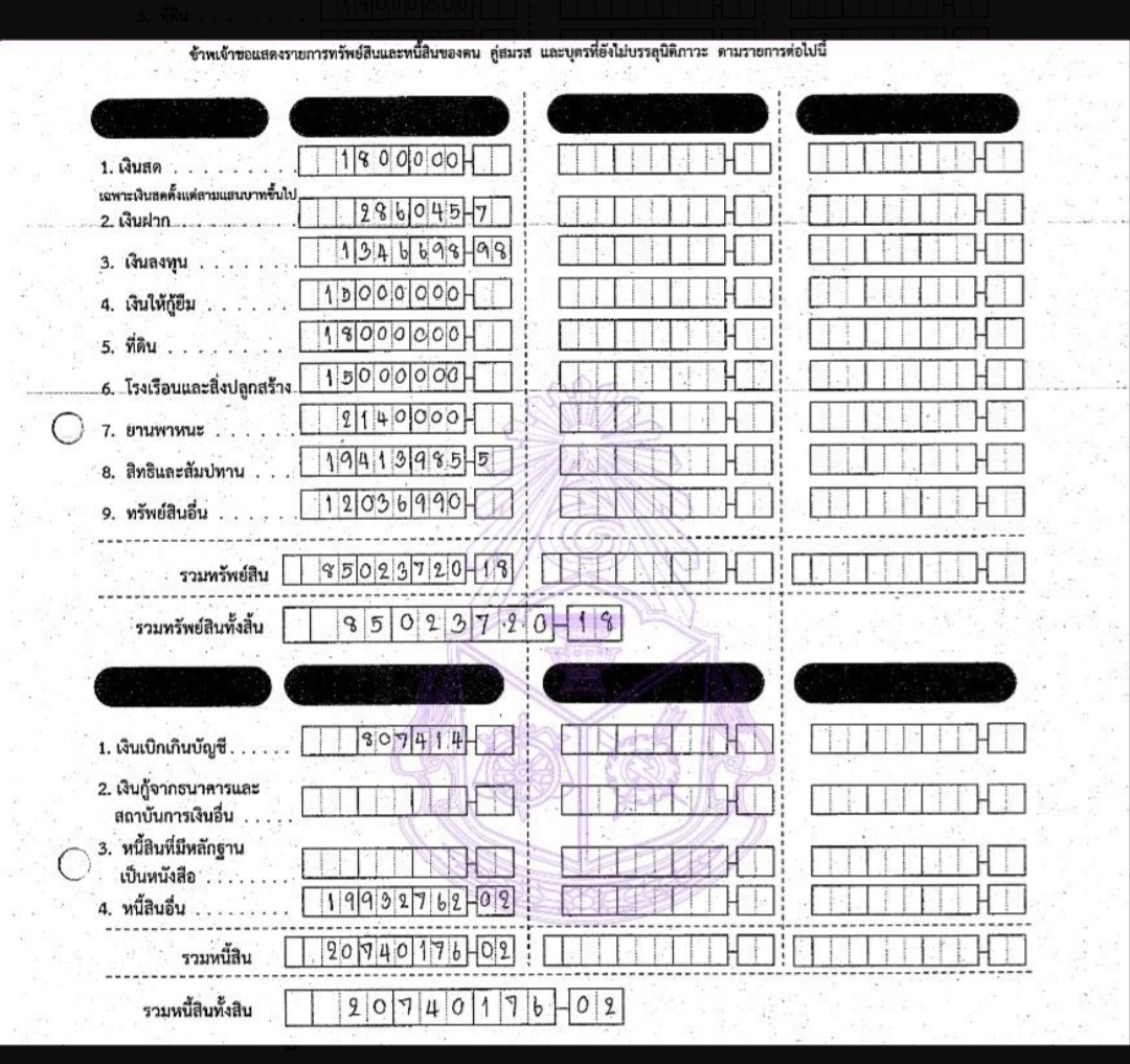 เปิดบัญชีทรัพย์สิน "พิธา ลิ้มเจริญรัตน์" อู้ฟู่ 85 ล้าน หนี้ 20 ล้าน