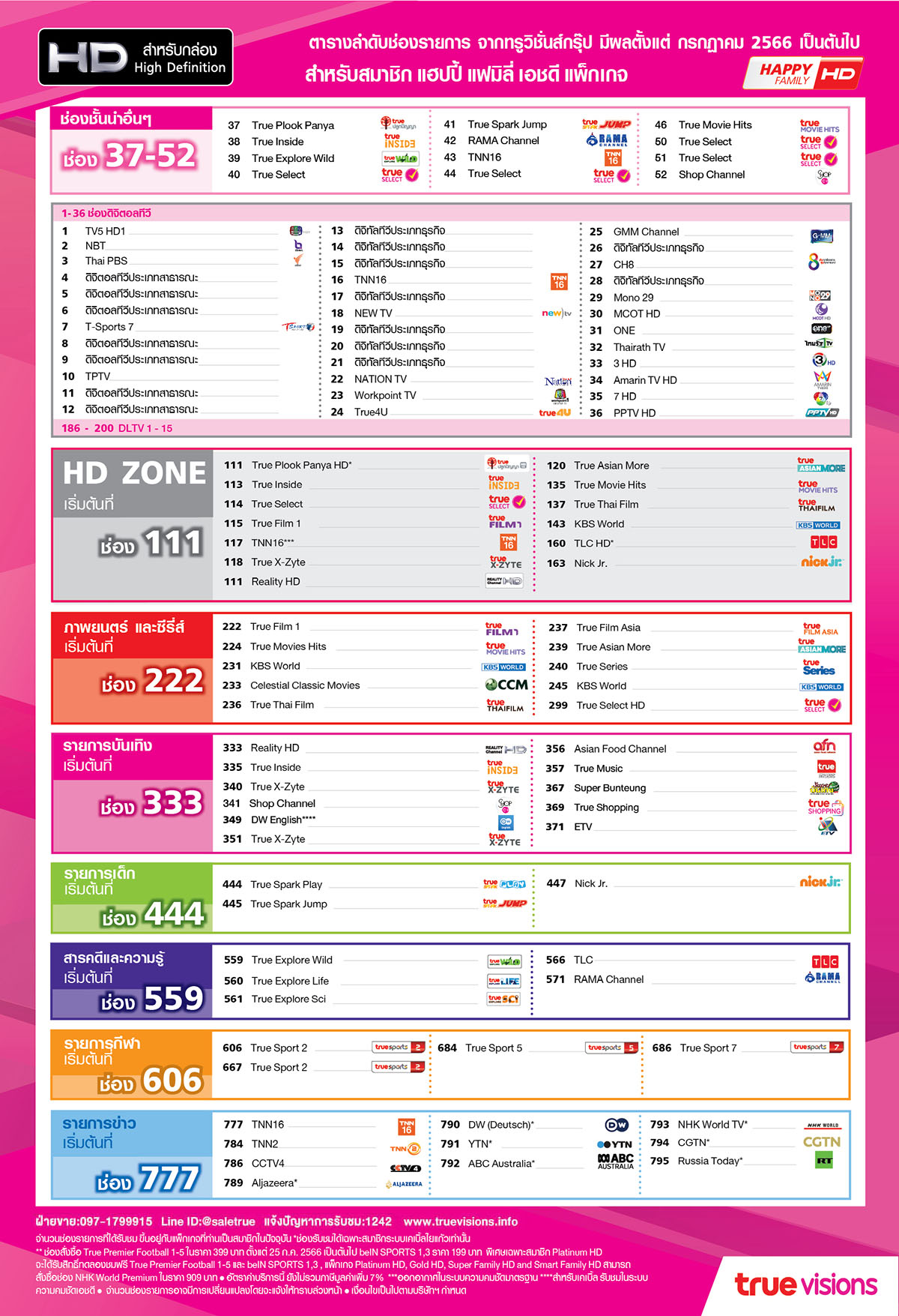 true visions ดุบอลพรีเมียร์