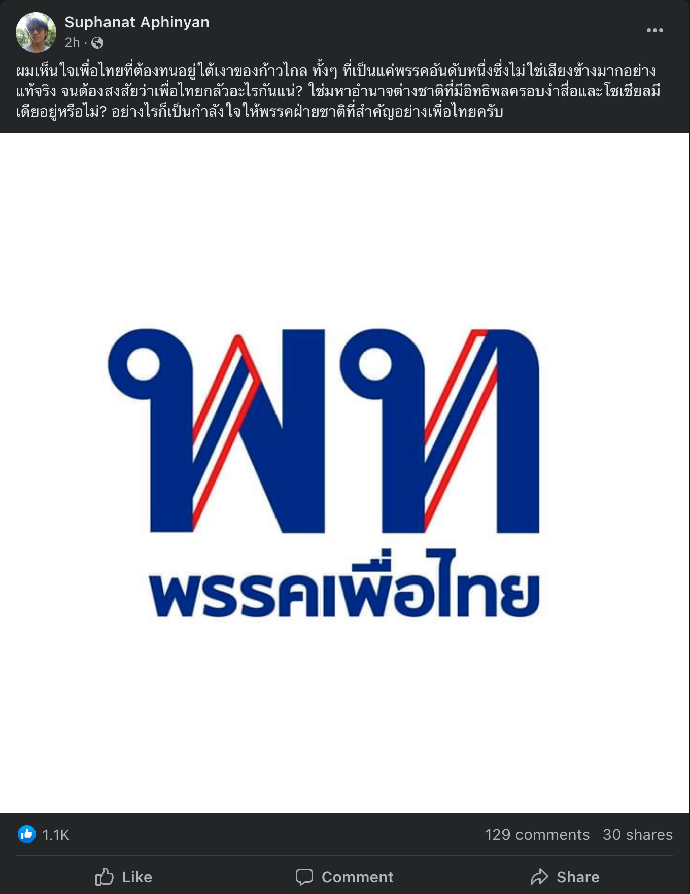 สลิ่มเปลี่ยนไป