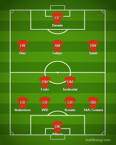 [LFC] อยากเห็น 4-2-3-1