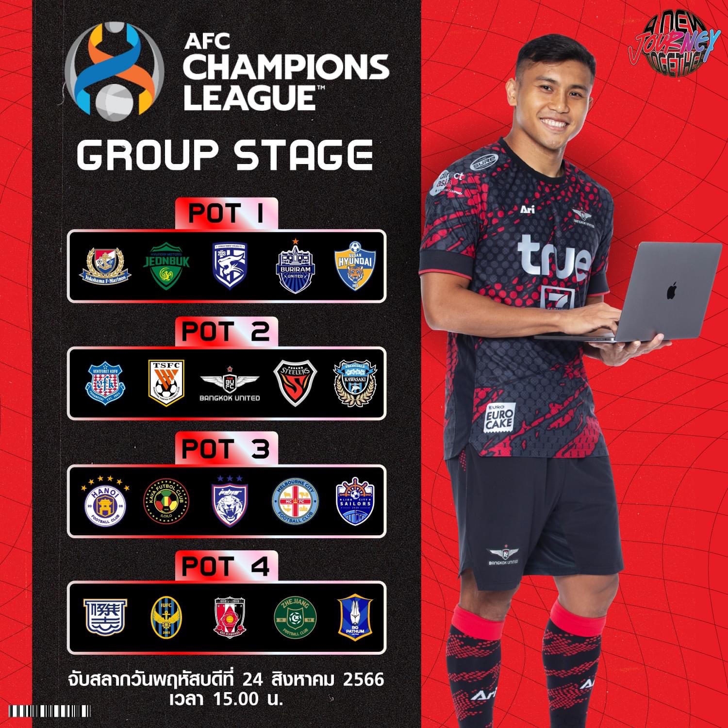 โถ จับฉลาก ACL 2023