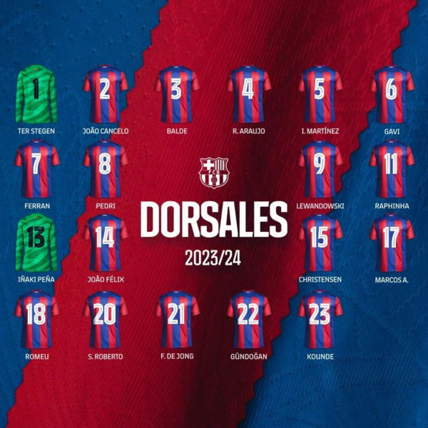 [BARCA] เบอร์ทางการ Official