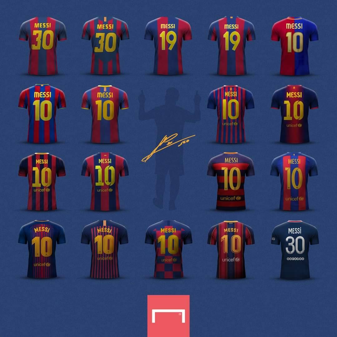 Messi Prime vs Messi Peak