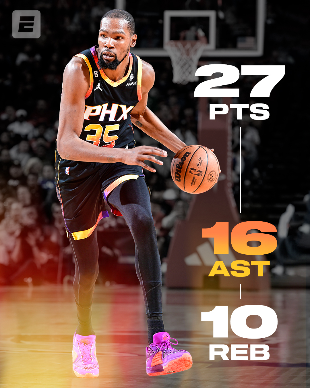 [NBA] แฟน Lakers คิดยังไงกับการเทรด KD เข้าทีม