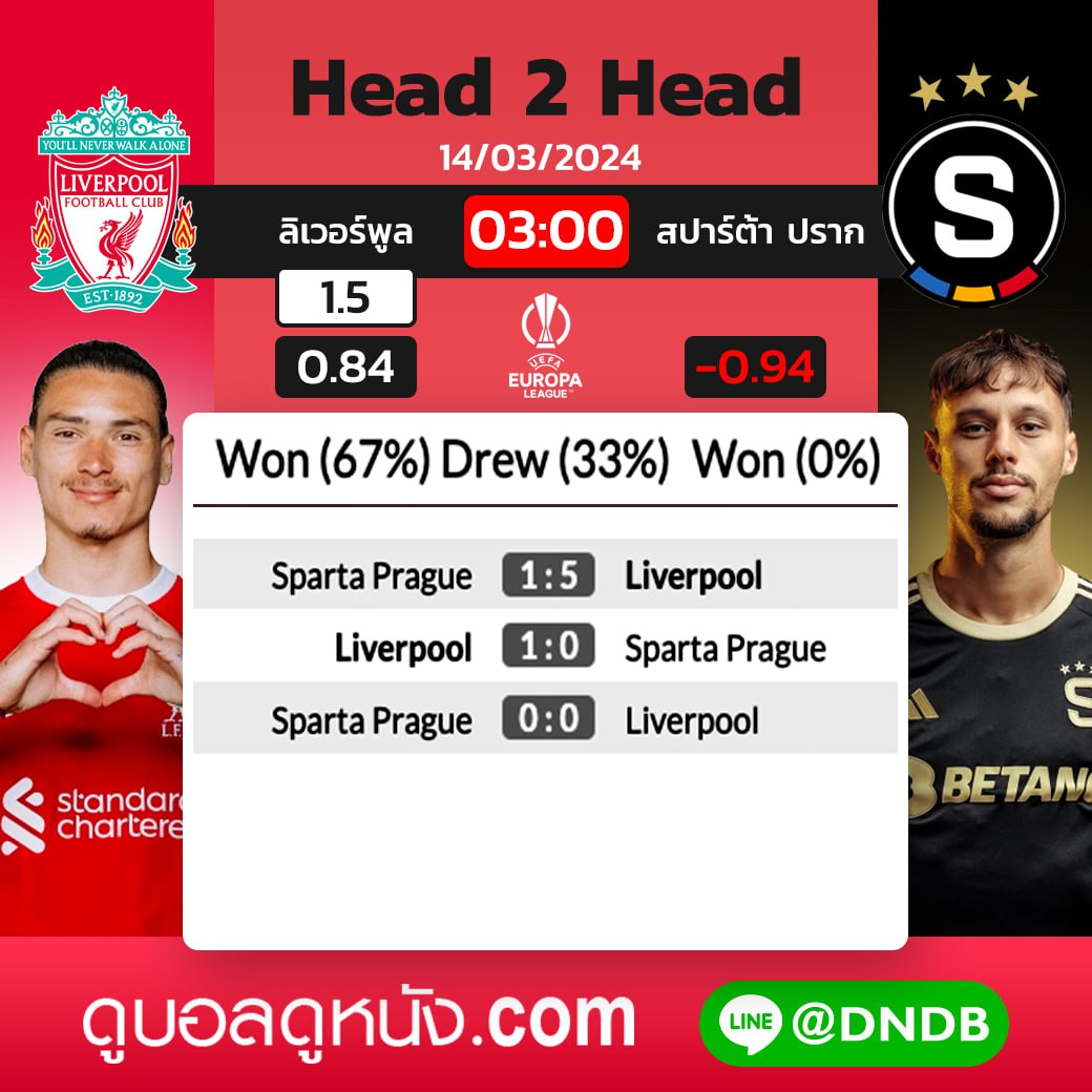 ทีเด็ด DNDB 14/03/2567