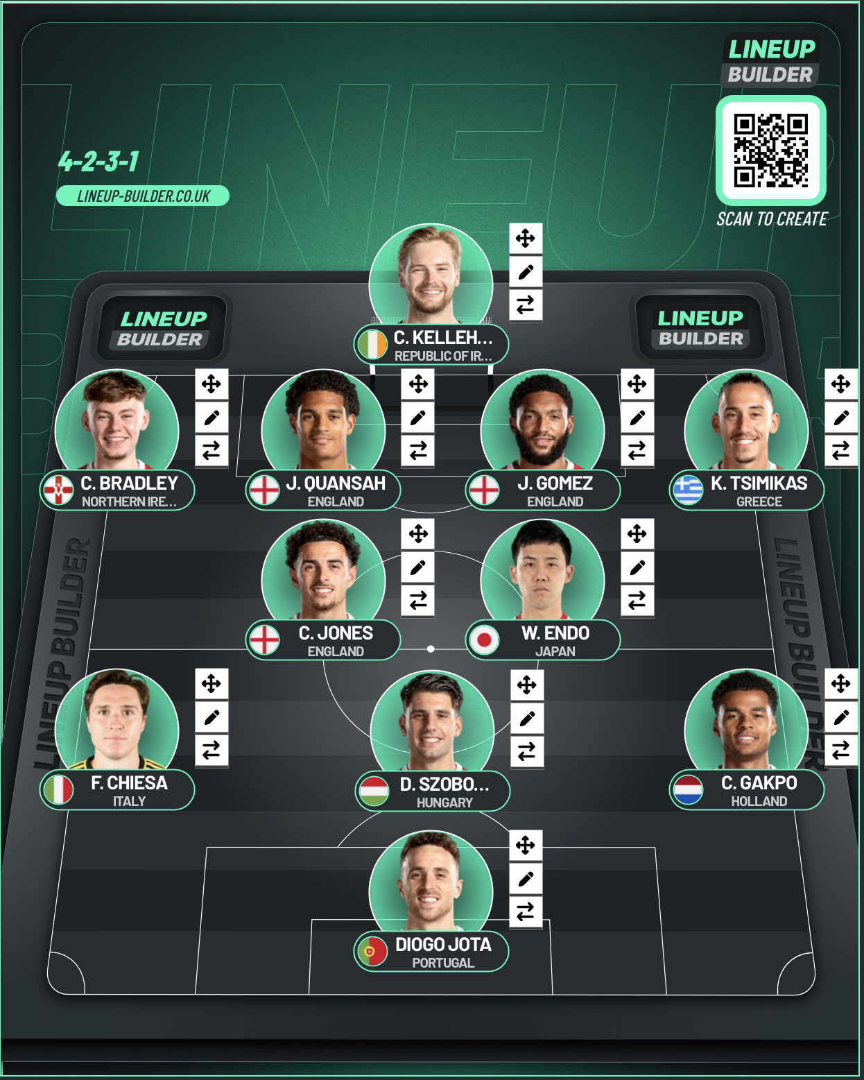 [LFC] เจอค้อน โรเตชั่นยังไงดี