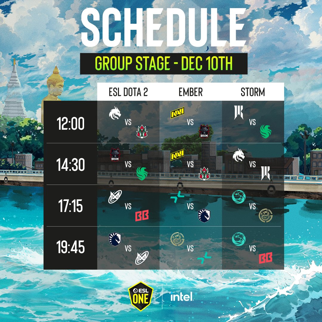 [DOTA2] ESL.ONE.BANGKOK.DAY2